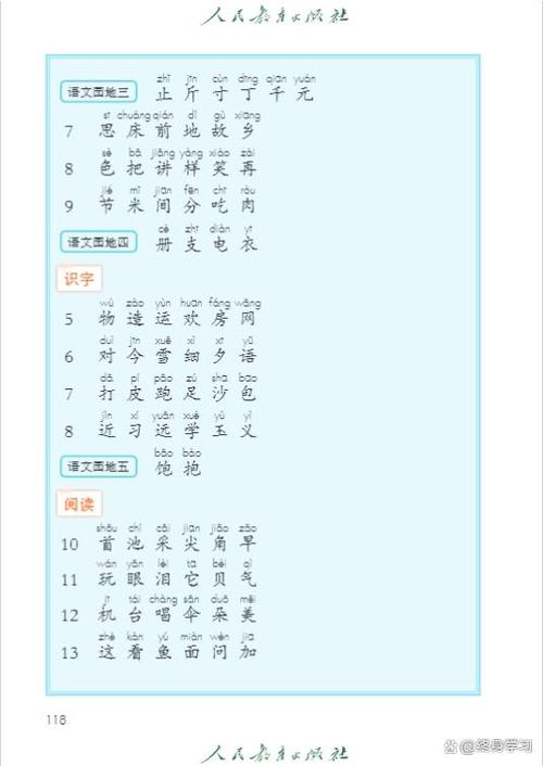一年级语文下册生字表图标