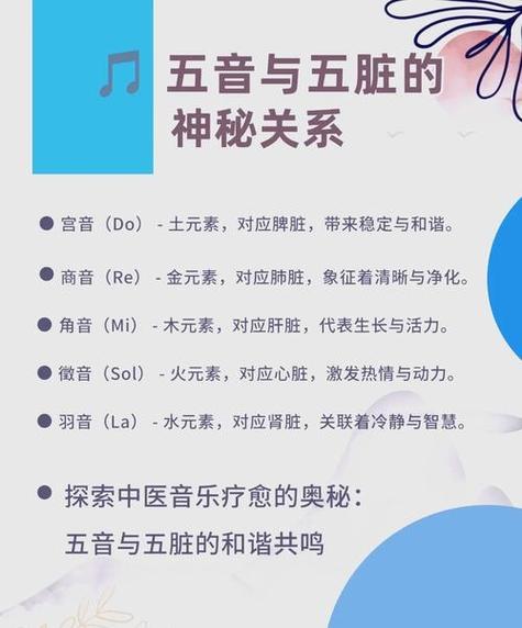 五音疗愈最佳时间截图