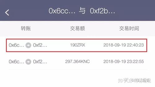区块链地址查询交易图标