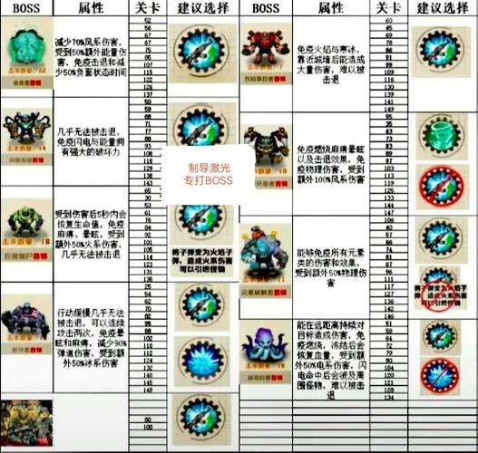 僵尸包围(内置菜单)图标