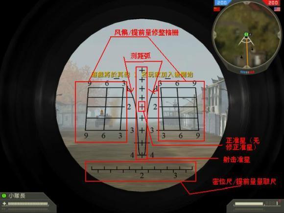 瞄准镜瞄准方法口诀图标