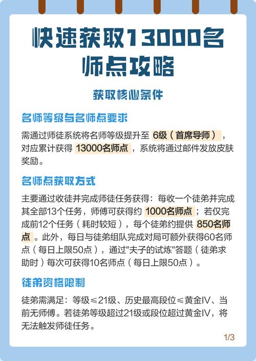 13000名师点大概要刷多久图标