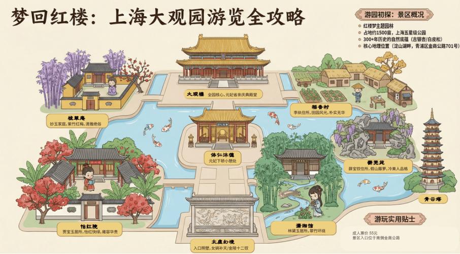 上海旅游景点地图图标