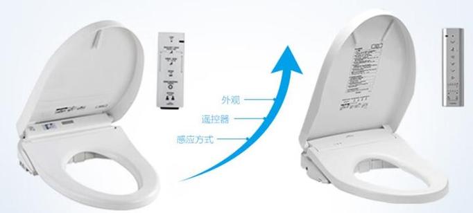 TOTO马桶关闭自动关盖