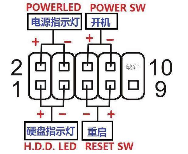 华硕主板跳线正确接法图解图标
