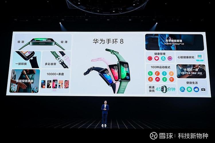华为手环八多少钱图标