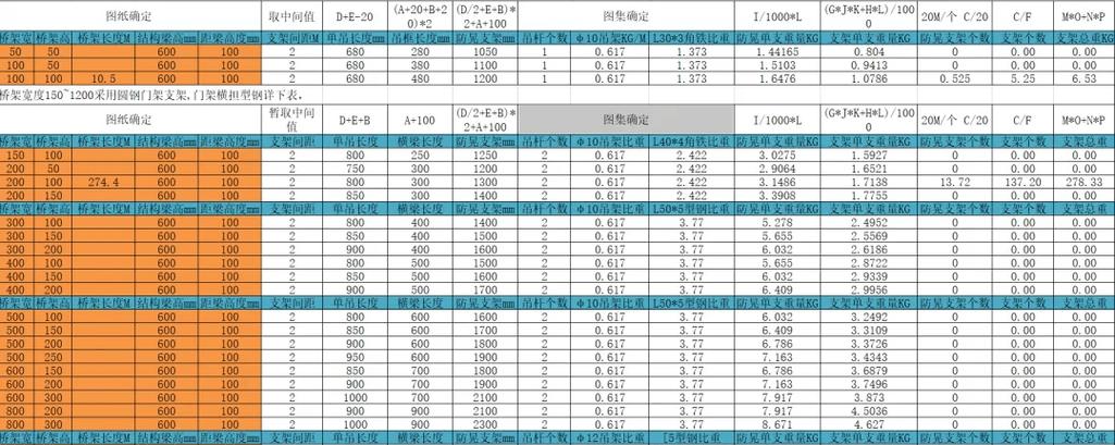 桥架计算助手图标