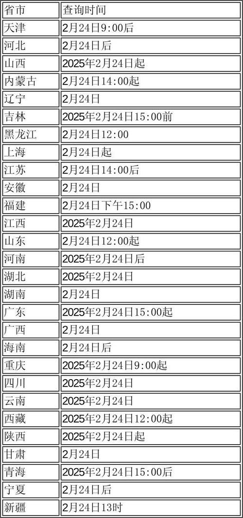 考研考试时间图标