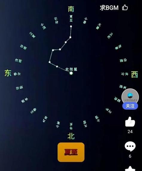 北斗七星指南针方向图标