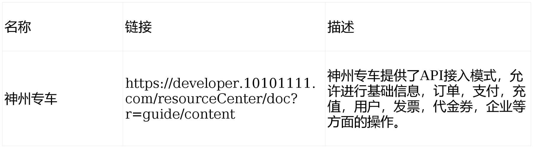 api接口网