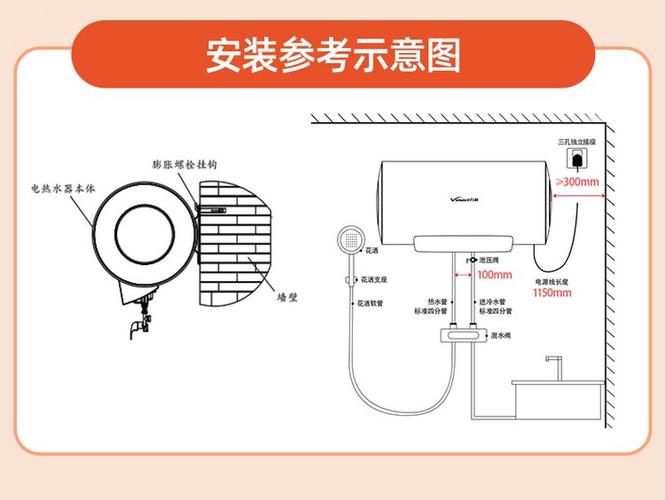 万和电热水器图标说明截图