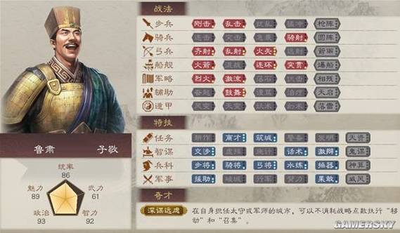 三国时代90以上武将分布截图