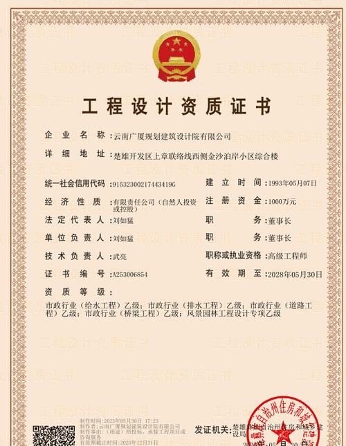 建筑设计资质有哪些图标