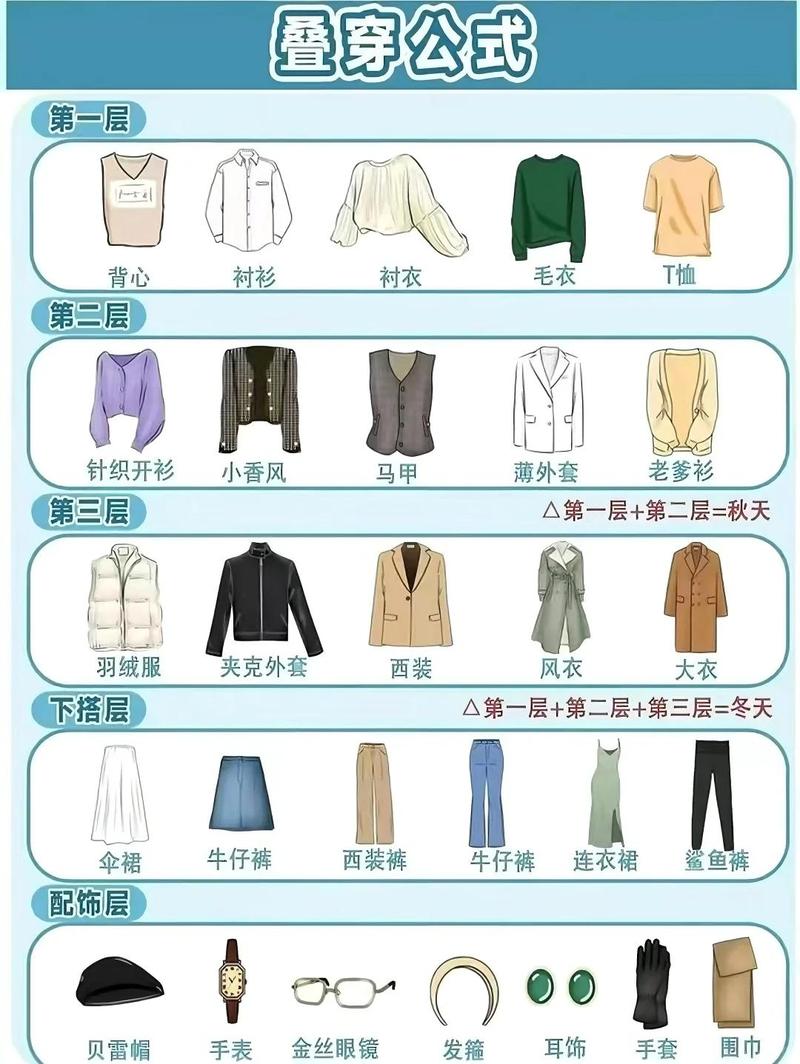 harm的固定搭配图标