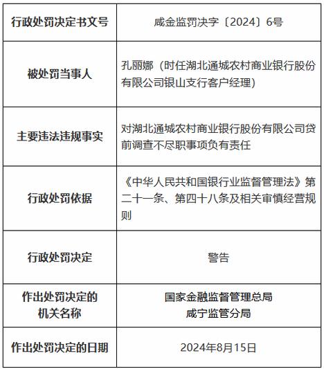 农商银行贷款条件图标
