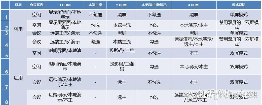 华为手机不能看视频的原因图标
