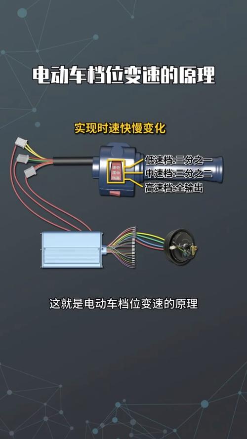 电动车三档变速接线图图标
