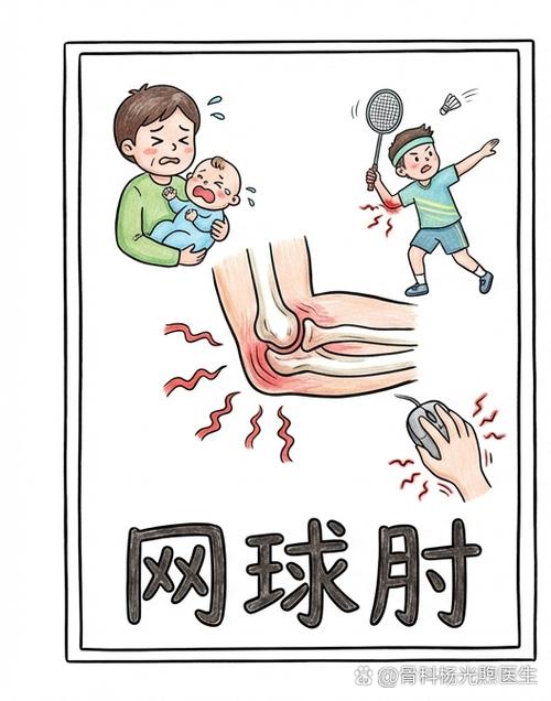 下列关于鼠标的说法错误的是图标