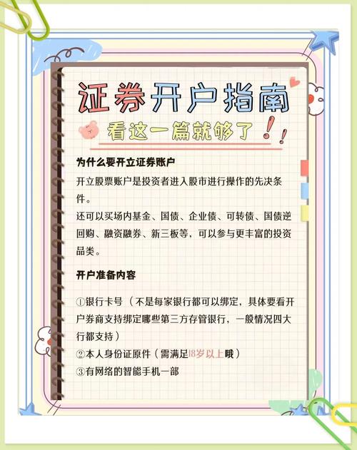 炒股票新手入门如何开户图标