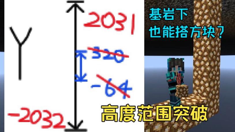 我的世界上限高度