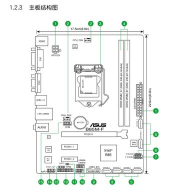 华硕b85m-f接线图图标