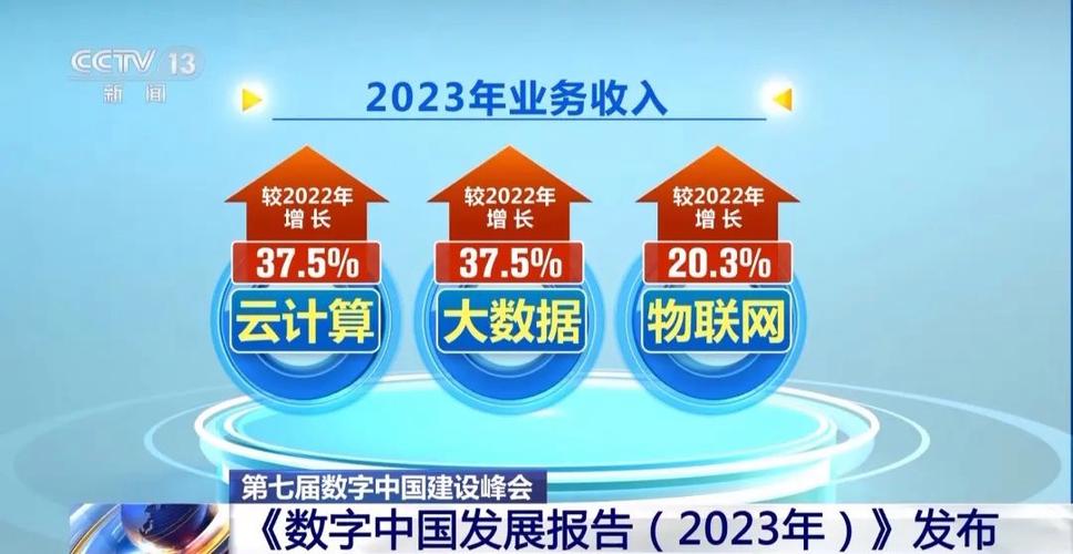 数字中国建设发展图标