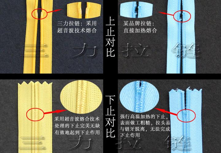 包口拉链安装教程截图
