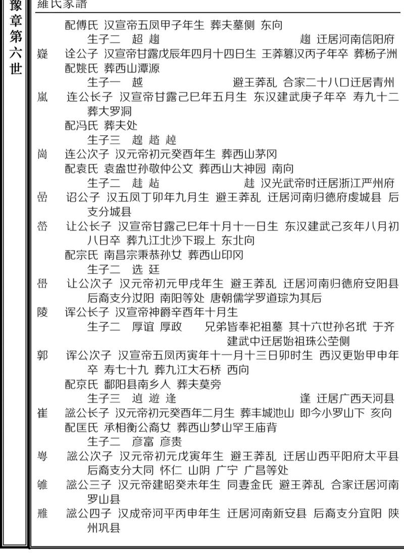修仙家族:罗氏仙族笔趣阁图标