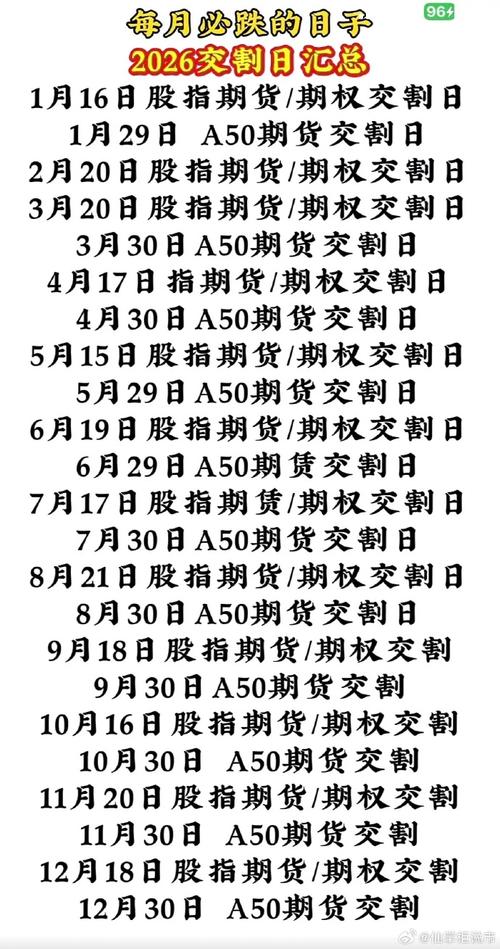 持仓进入交割月会罚款吗截图