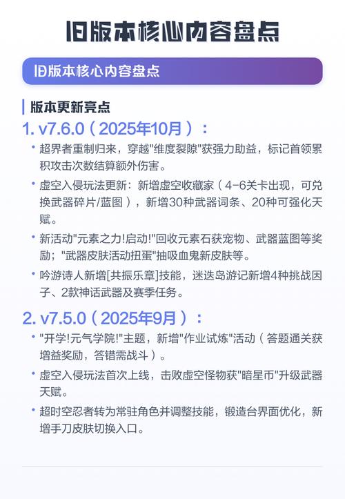 ios14各版本更新内容图标