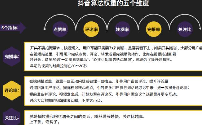 抖音粉丝与关注有什么不一样截图