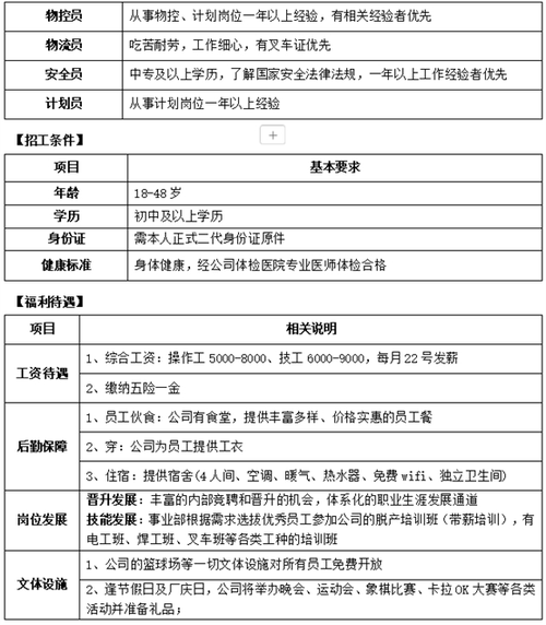 事业编报到后多久上班图标
