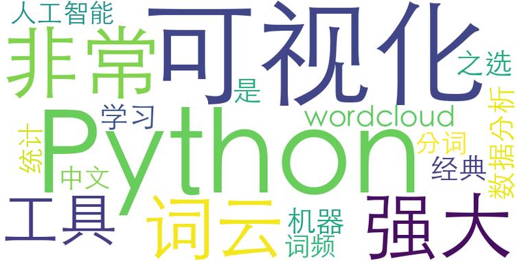 一键生成词云图