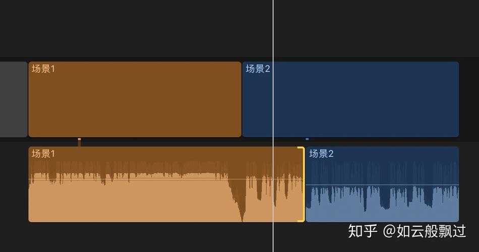 转场啥意思