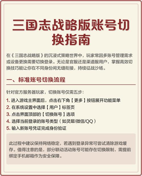 三国志战略版怎么找回账号图标