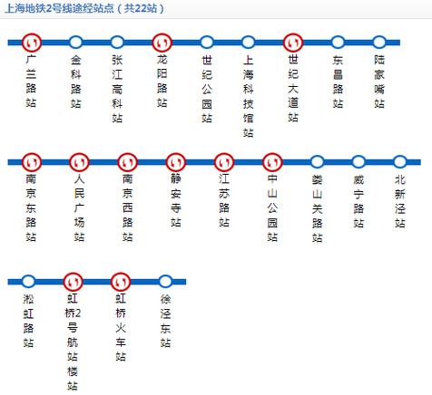 地铁2号线线路图图标