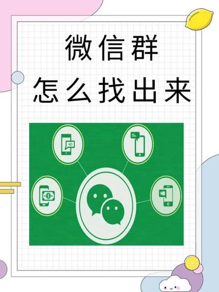 微信群怎么找回来图标
