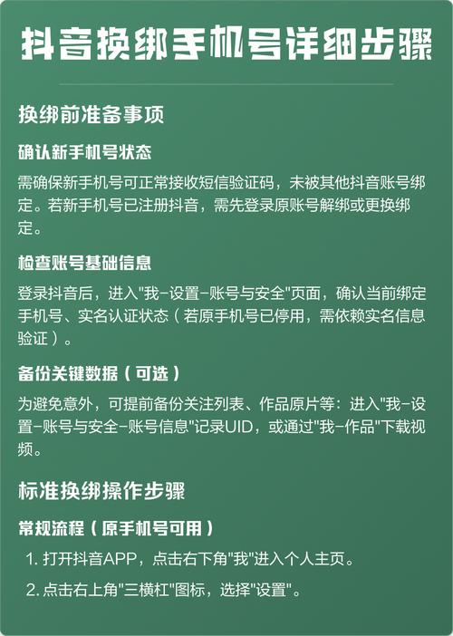 抖音号被别人手机号绑定了怎么解除手机号图标