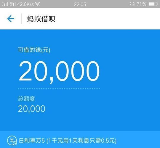 新人借呗一般给多少额度图标