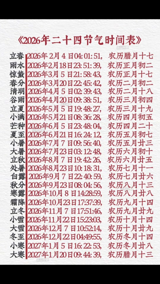 距离2022年2月26日还有多少天
