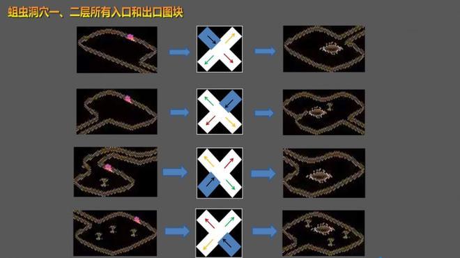 暗黑2重制版第二幕地图图标