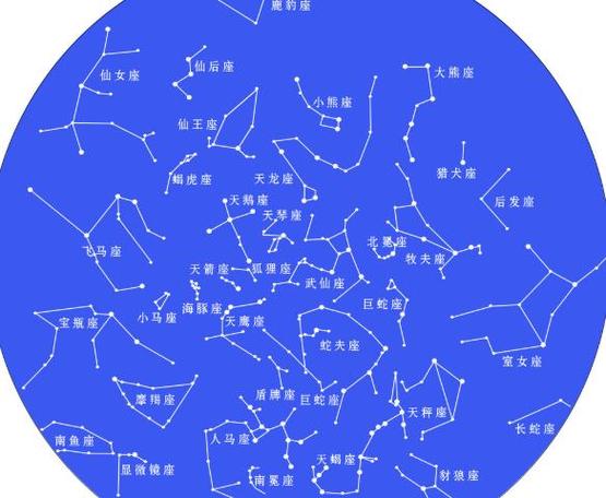 怎么看自己的群星星座图标