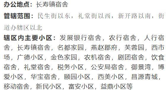 怎么知道自己属于哪个社区图标