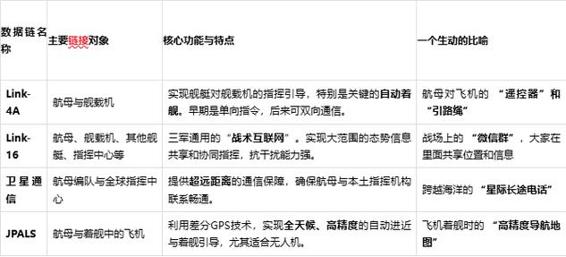 链上数据图标