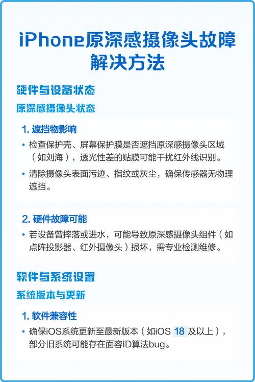 摄像头常见故障及解决方法图标