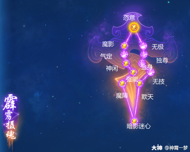梦幻西游手游69小雷音经脉图标