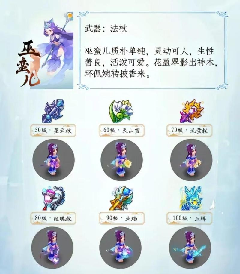梦幻西游武器名字大全图标