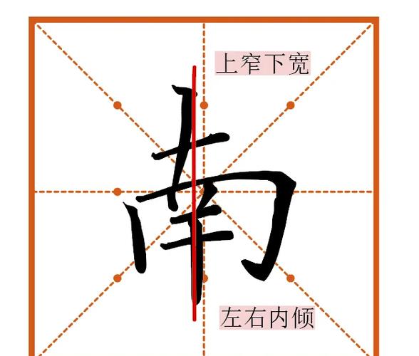我的世界彩色字体怎么写图标