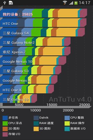 安兔兔评测旧版本图标