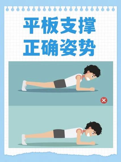 平板支撑的好处做多久图标